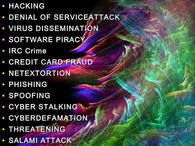 Cyber Crime | PPT