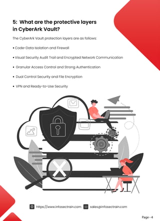 CyberArk Interview Questions and Answers for 2022.pdf