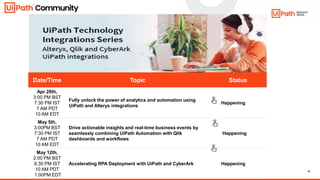 CyberArkUIPath_RPA Final (2).pptx