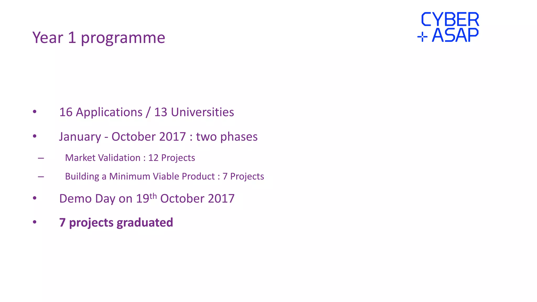 Cyber Academic Startup Accelerator Programme | PPT