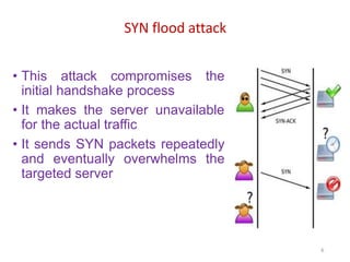 Cyber attack | PPTX