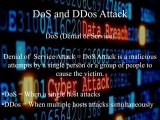 CYBER ATTACK PPT FOR Presentions and cyber | PPT