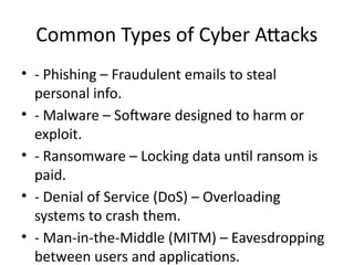 Cyber_Attack_ u derstandingPresentation.pptx