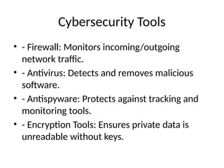 Cyber_Attacks_From_Internet_ Source.pptx