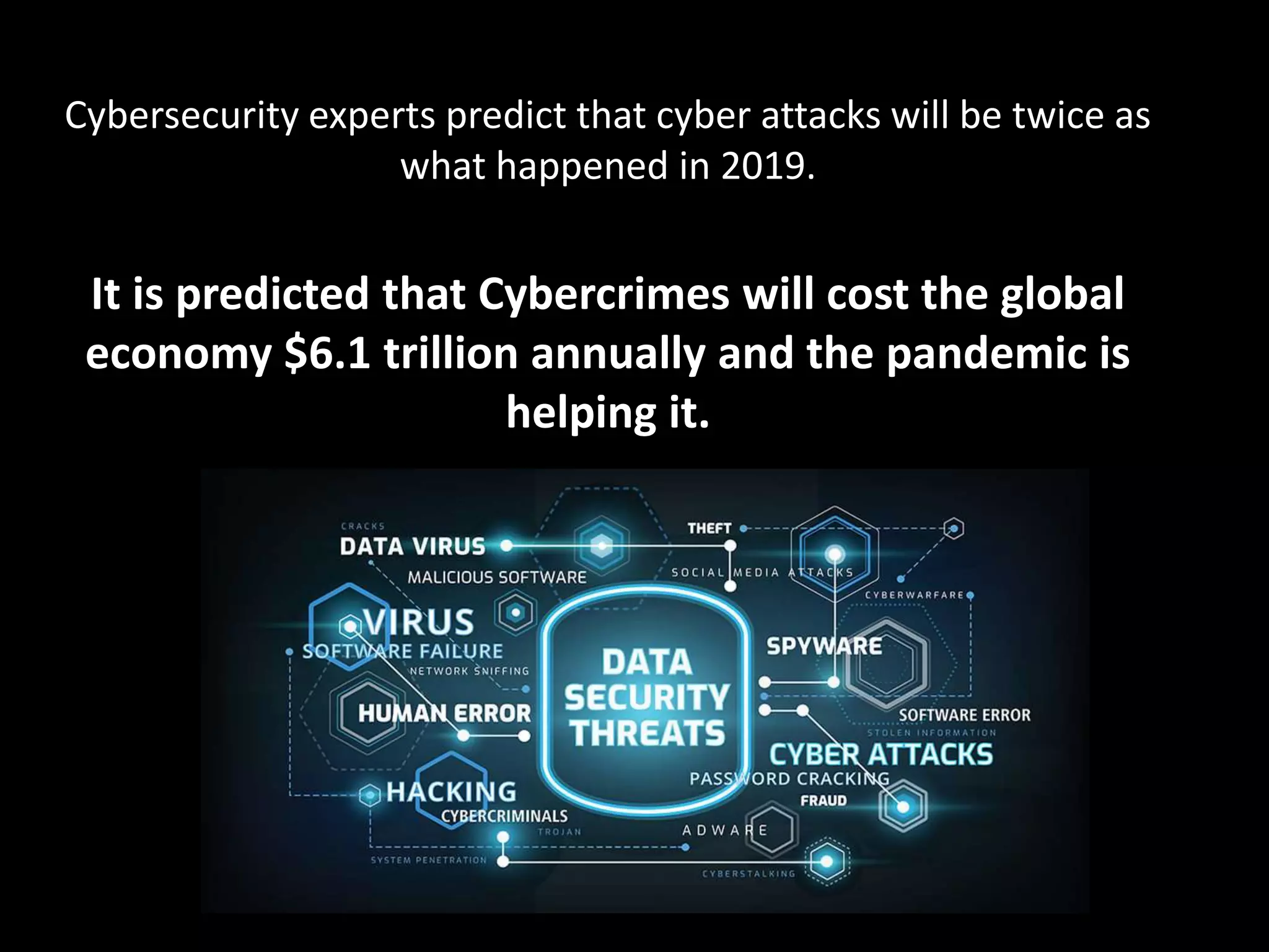 Cyber attacks in 2021 | PPT