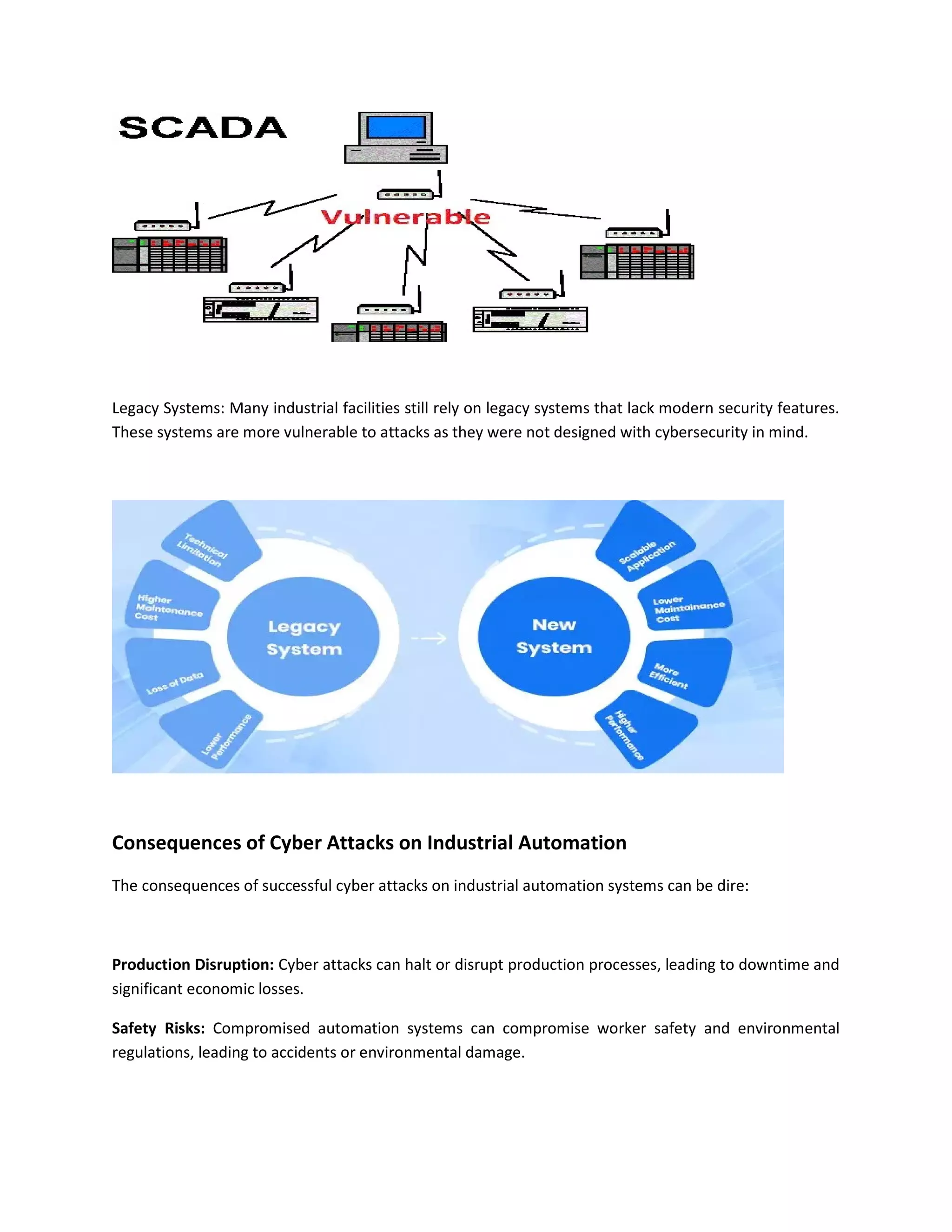 CYBER ATTACKS ON INDUSTRIAL AUTOMATION.pdf