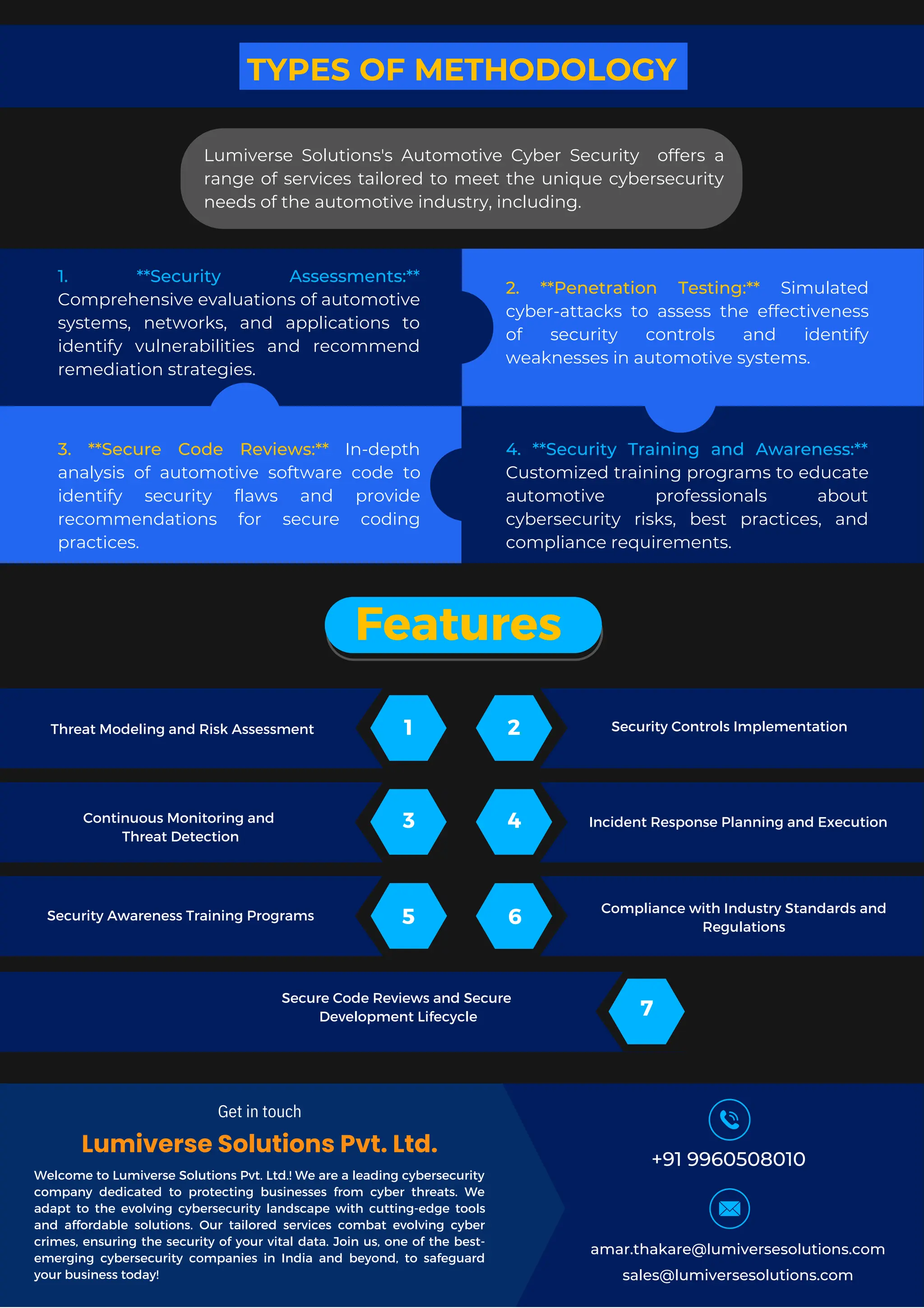 Automotive Cyber Security Pdf Automotive Industry Industries