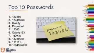 Cyber Awareness 101 - essentials package for kids | PPTX