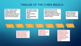 Cyber breach at target.pptx