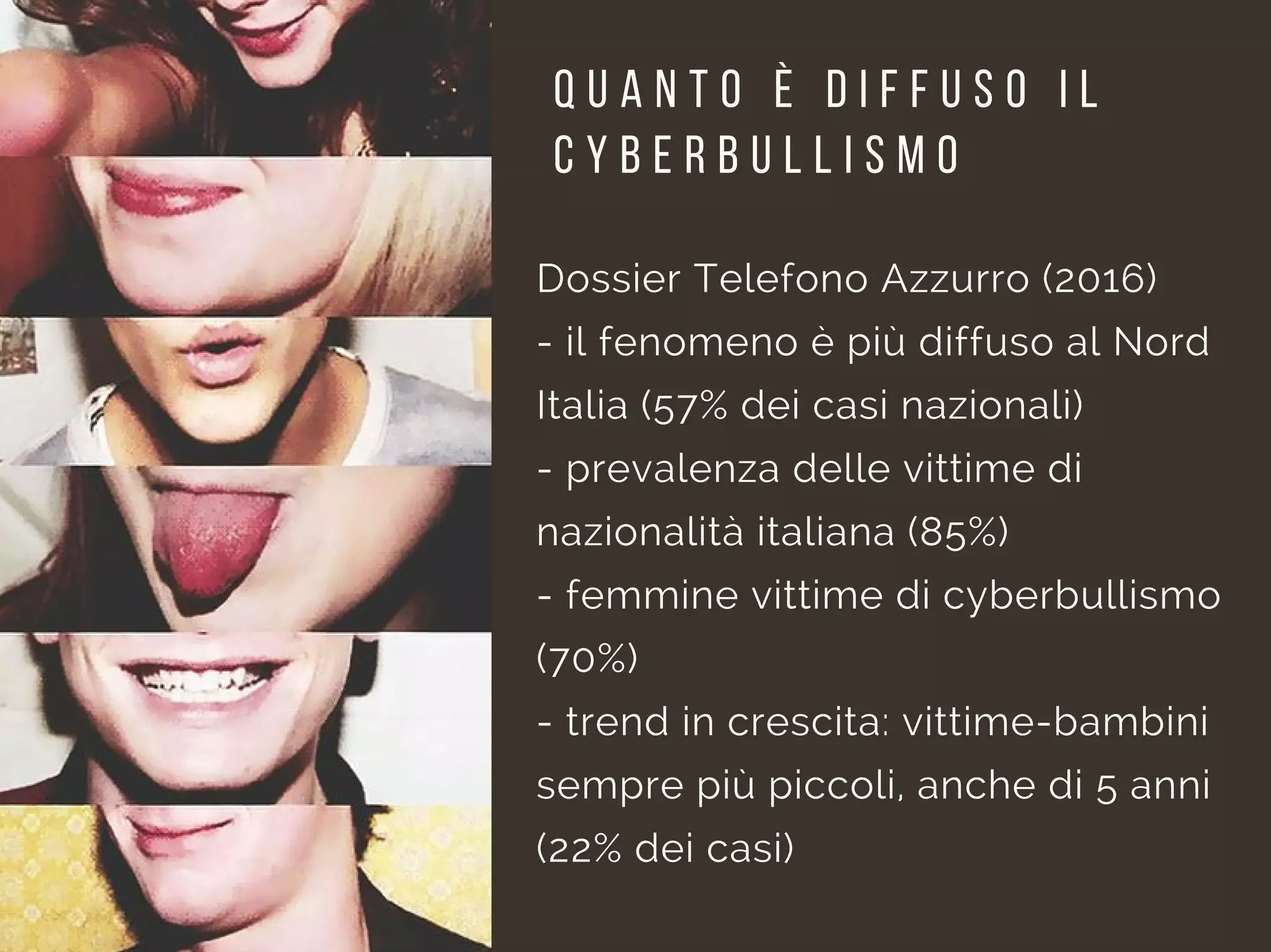 Il Metodo Anti-cyberbullismo - Claudia Sposini | PPT