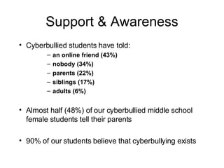 Cyberbully Survey 2007 | PPT