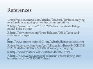Cyberbullying | PPT