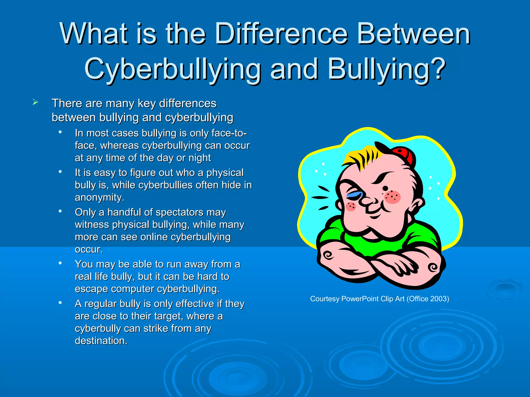 Cyberbullying | PPT