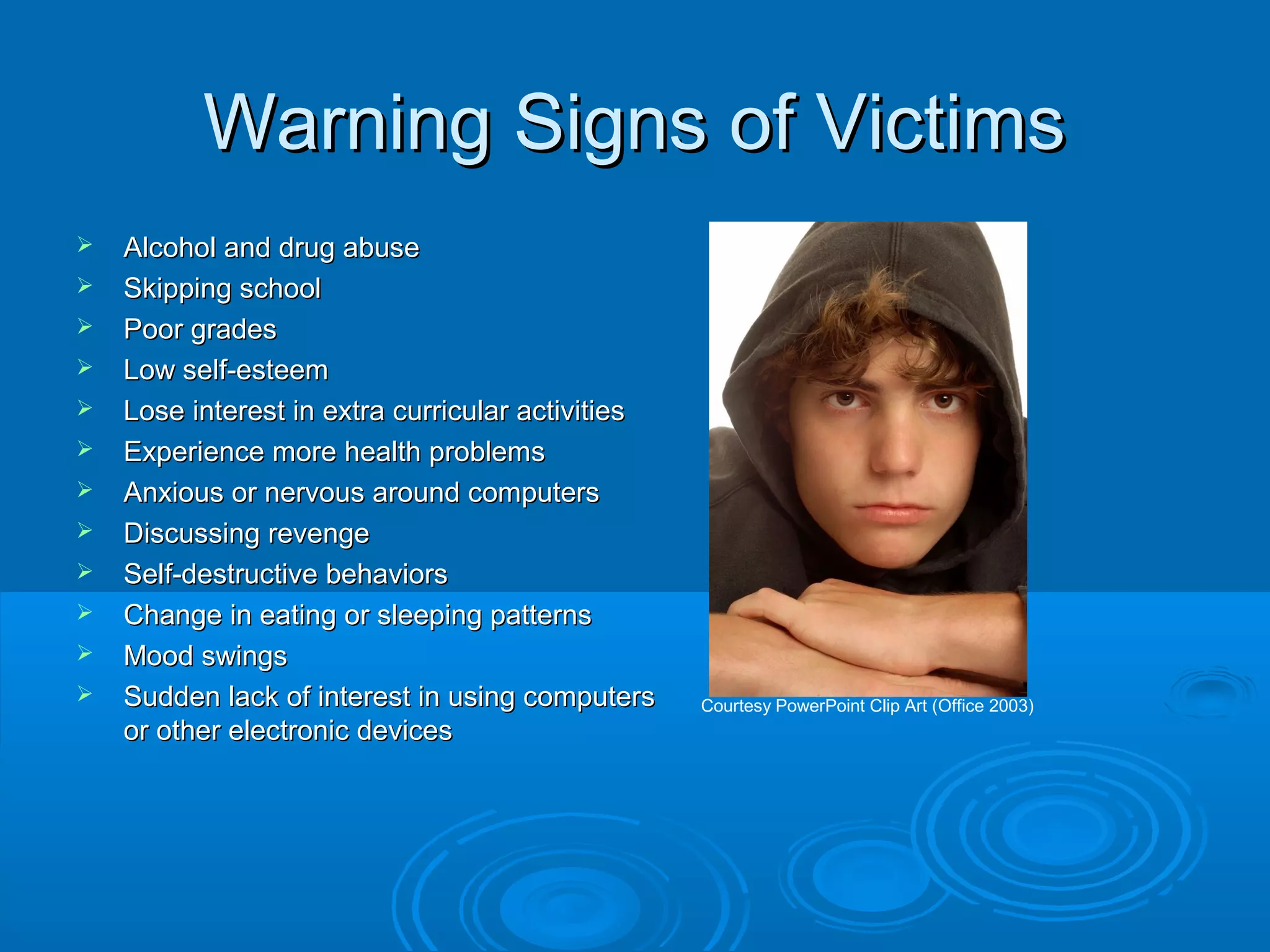 Cyberbullying | PPT