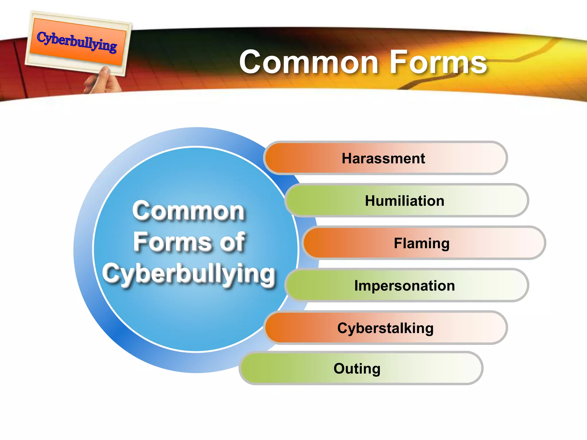 Cyberbullying | PPTX