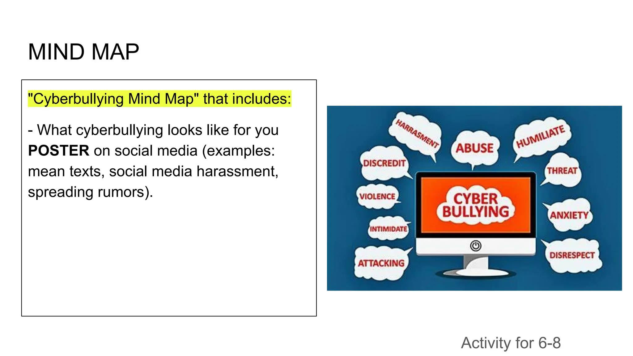This is a PPt regarding CYBER BULLYING.pptx
