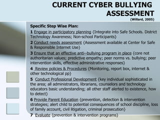 Cyberbullying Pp Bt28th | PPT