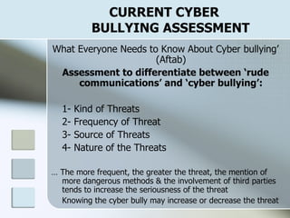 Cyberbullying pp-bt28th | PPT