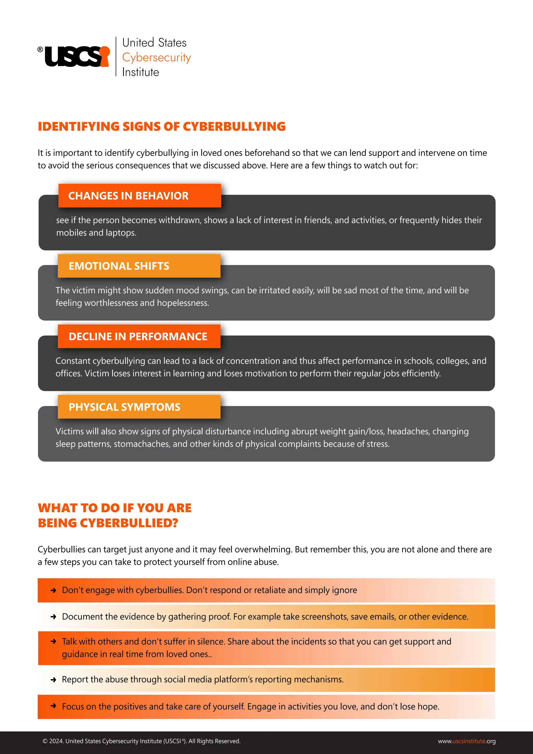 Cyberbullying: Types and Impact on Social Life | USCSI® | PDF