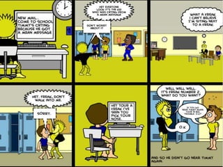 Cyber bullying 2 | PPT