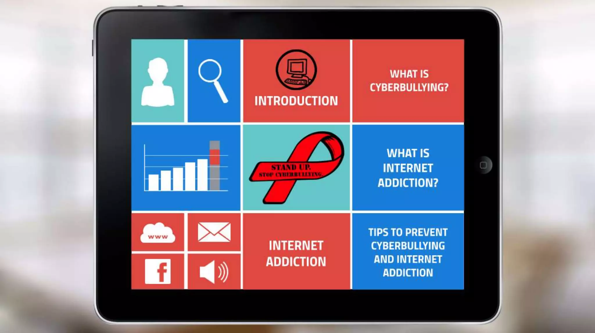 Anne Margaret Lontok (Cyberbullying and Internet Addiction) | PPTX