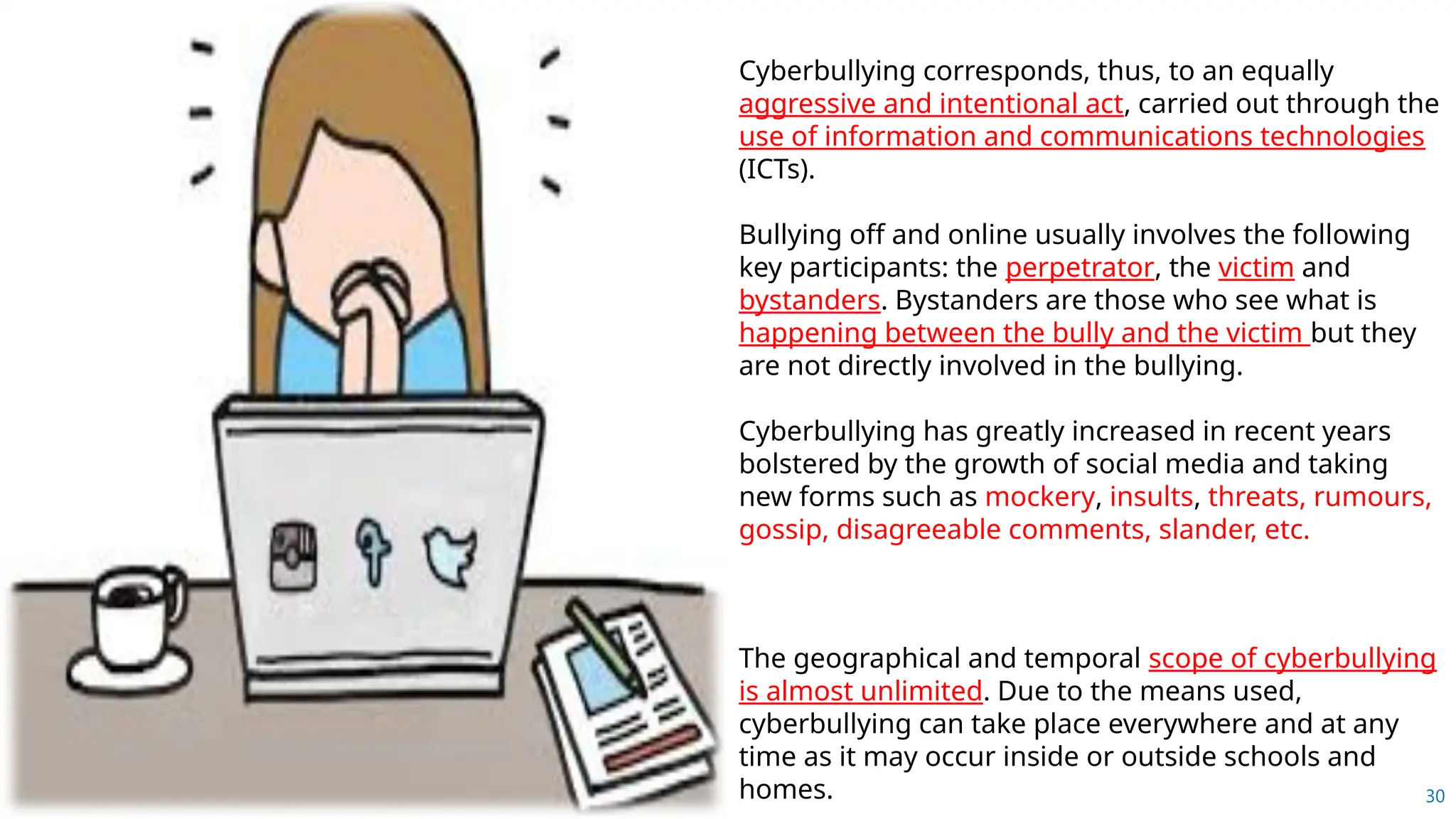 Cyberbullying awareness & Techno Ethics TTL.pptx