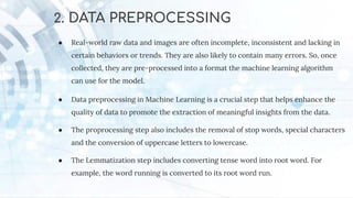 CYBERBULLYING DETECTION USING MACHINE LEARNING-1 (1).pdf