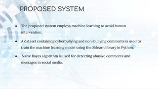 CYBERBULLYING DETECTION USING MACHINE LEARNING-1 (1).pdf