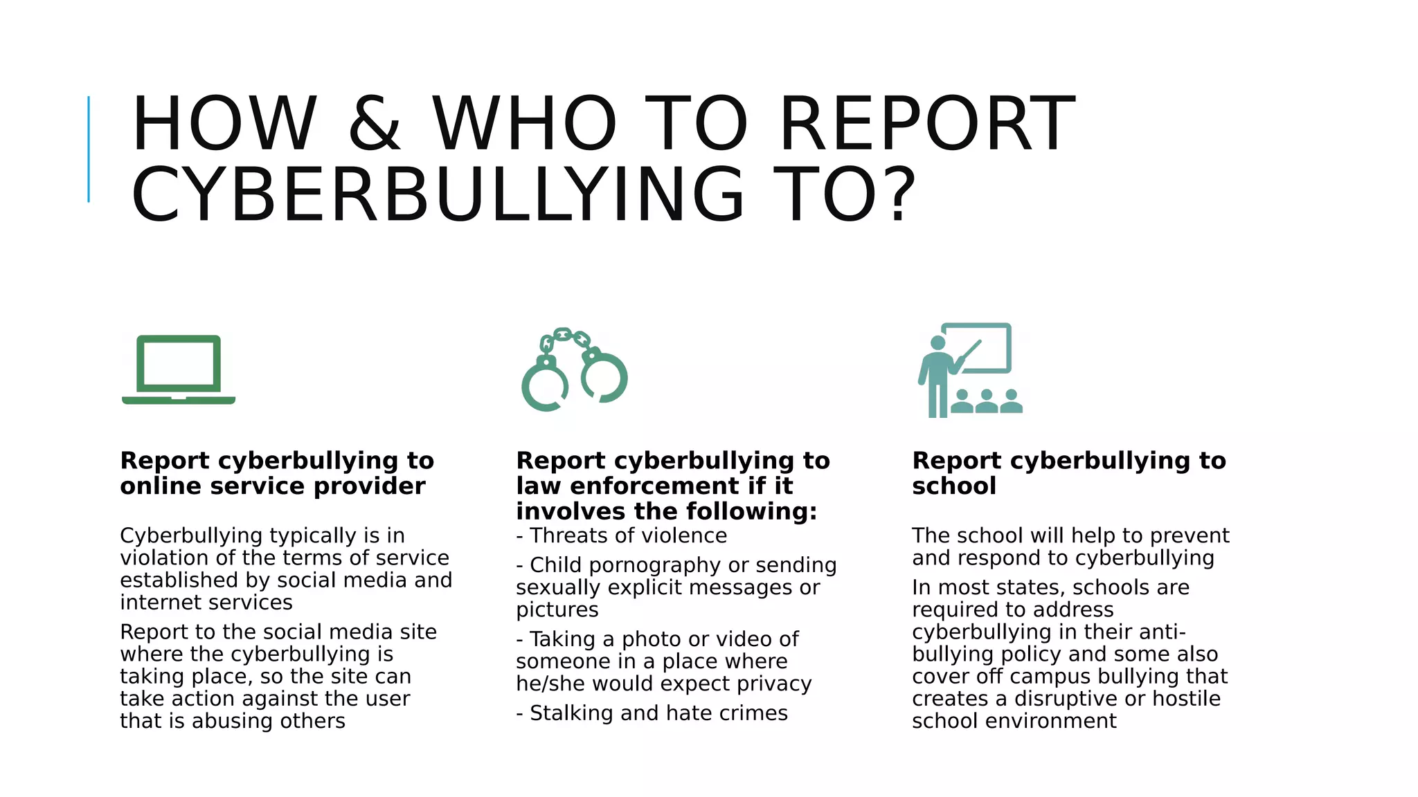 Cyberbullying_Presentation.pptx.pdf