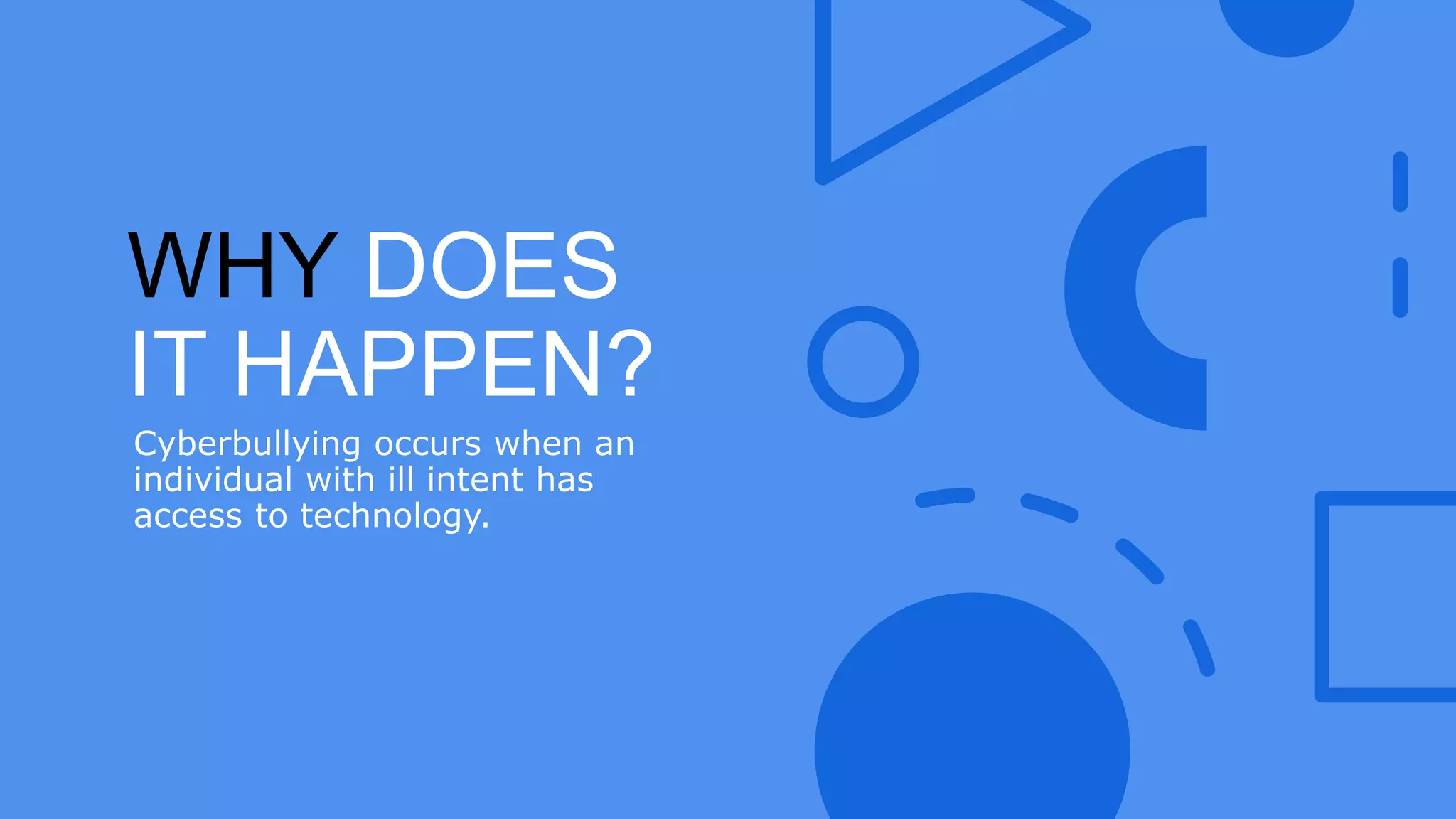 Cyberbullying Presentation.pptx