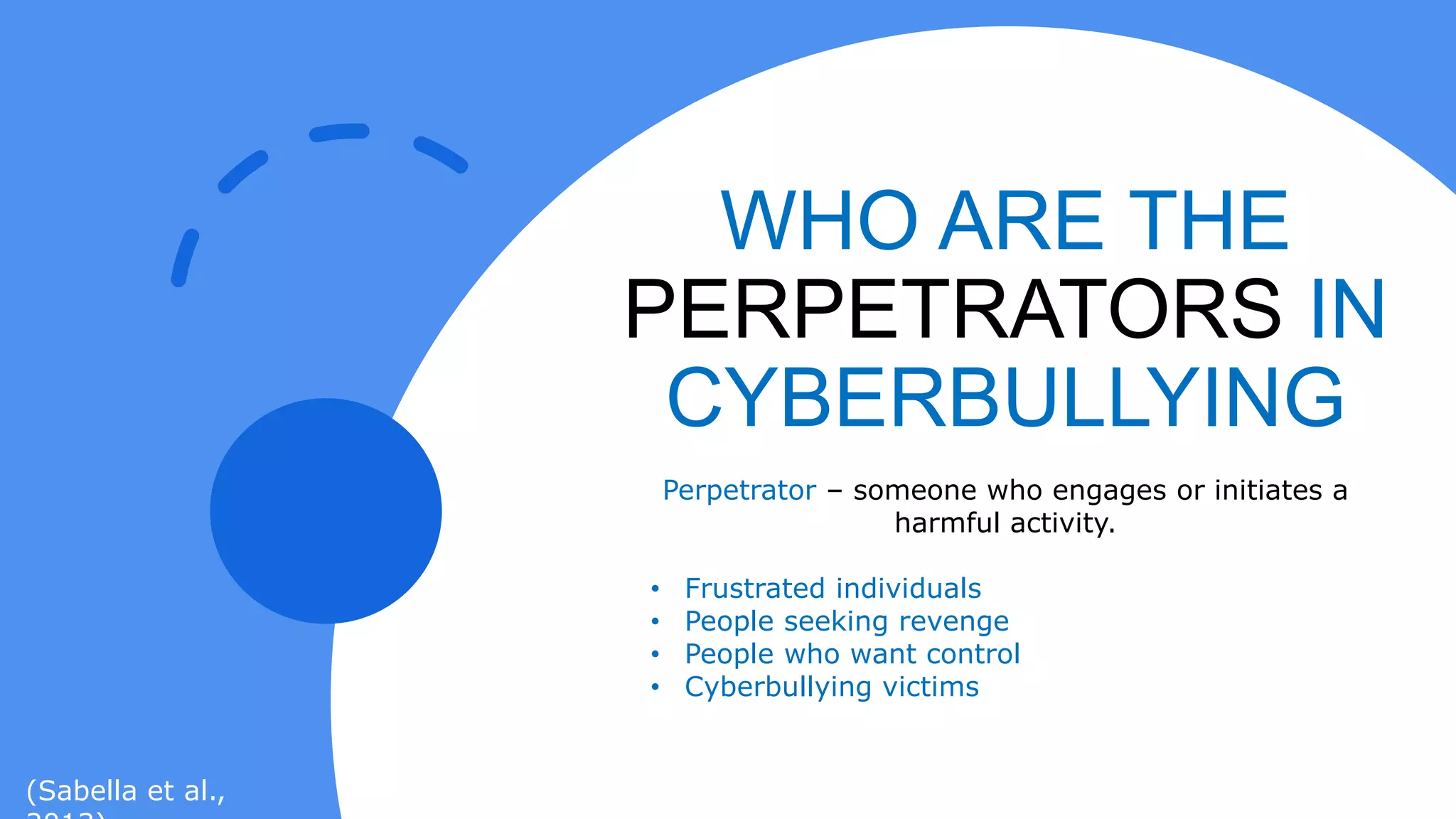 Cyberbullying Presentation.pptx