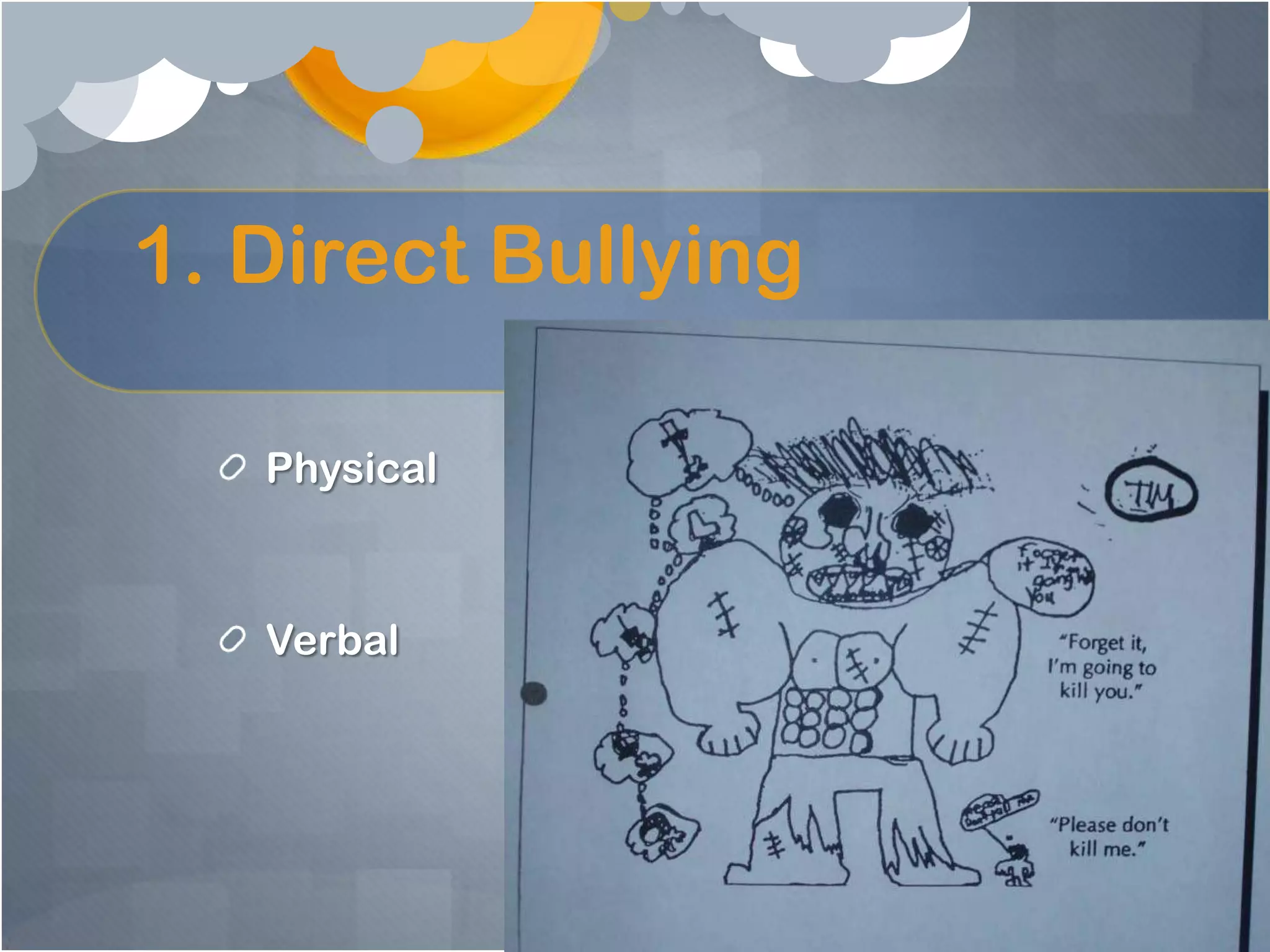 Cyber bullying presentation intro | PPTX