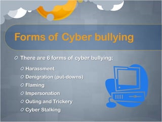 Cyber bullying presentation intro | PPTX