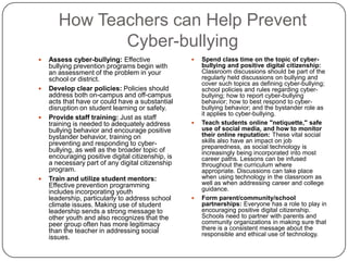Cyberbullying project | PPTX