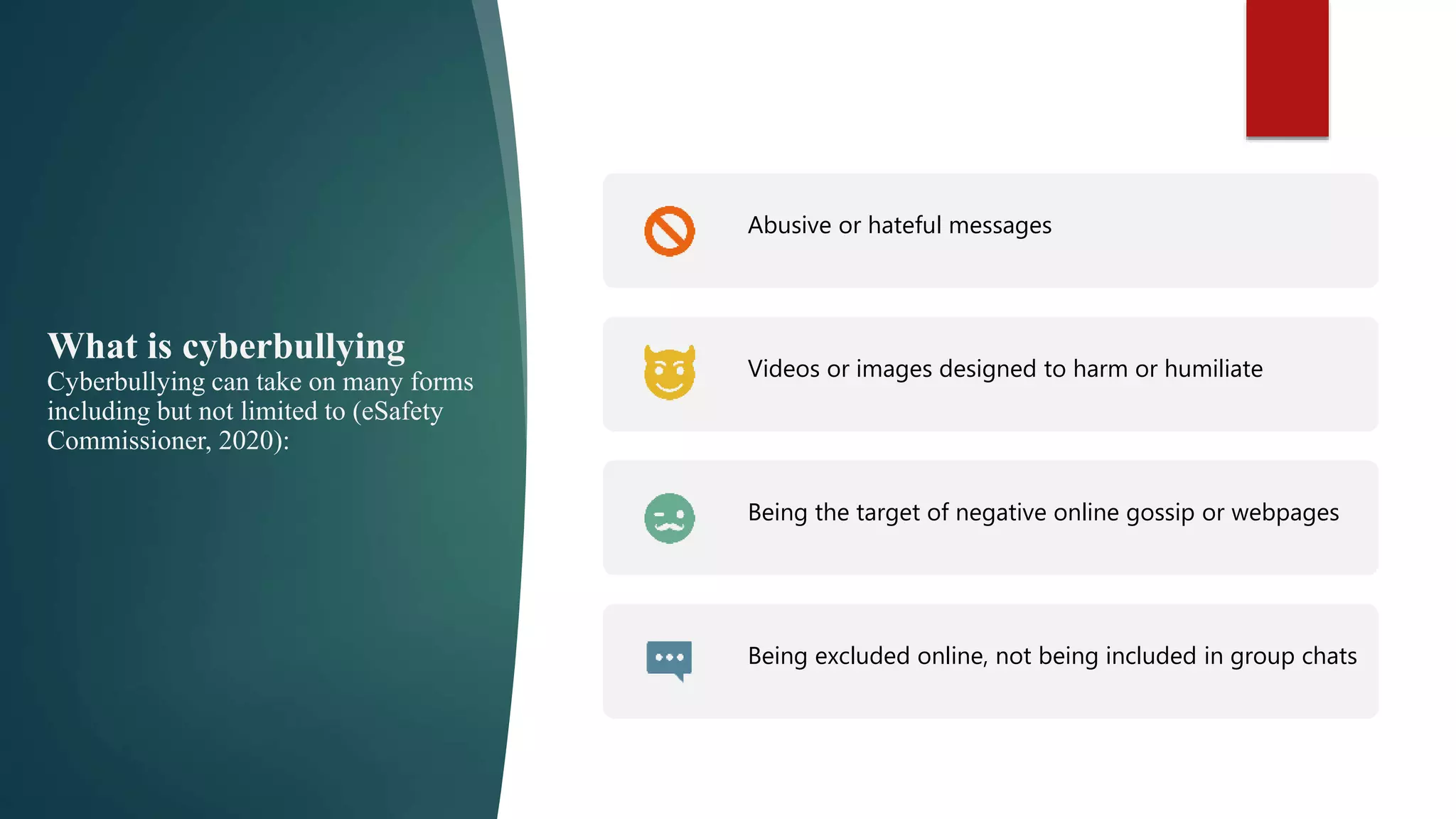Cyberbullying visual summation | PPT