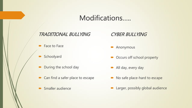 Cyber bullying vs traditional bullying | PPT