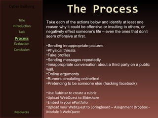 Cyber Bullying Webquest | PPT