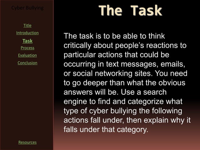 Cyber bullying webquest | PPT