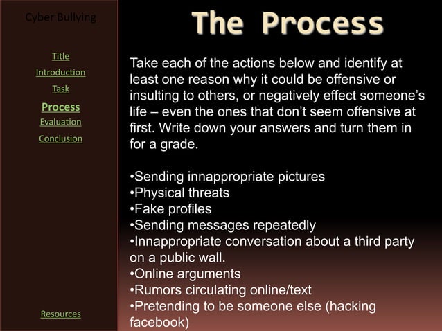 Cyber bullying webquest | PPT