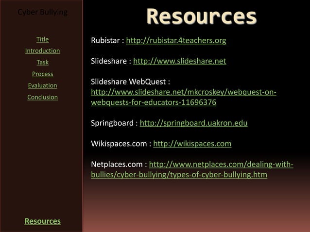 Cyber bullying webquest | PPT