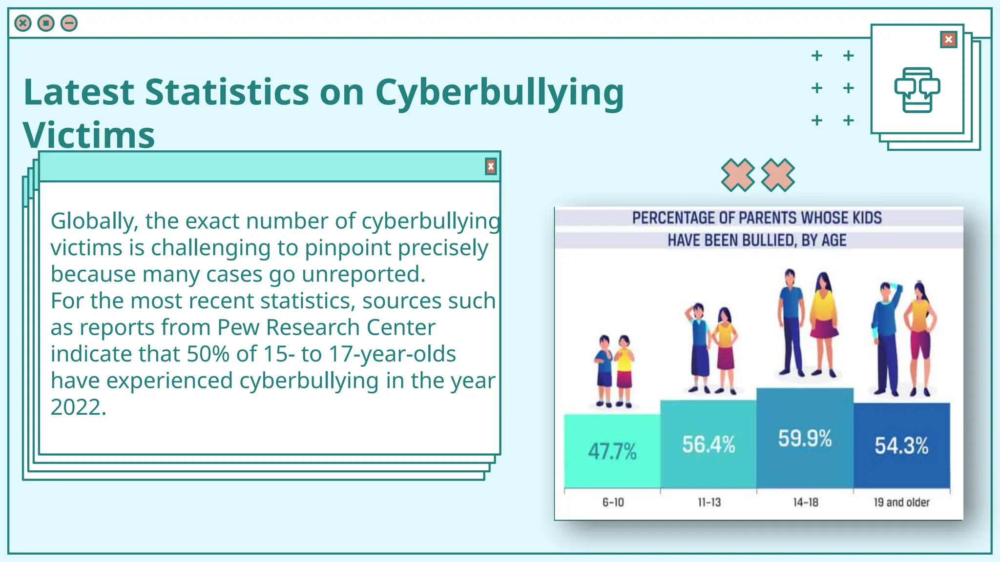 CyberBullying_Week6_Presentation_FinalVersion.pptx