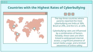 CyberBullying_Week6_Presentation_FinalVersion.pptx
