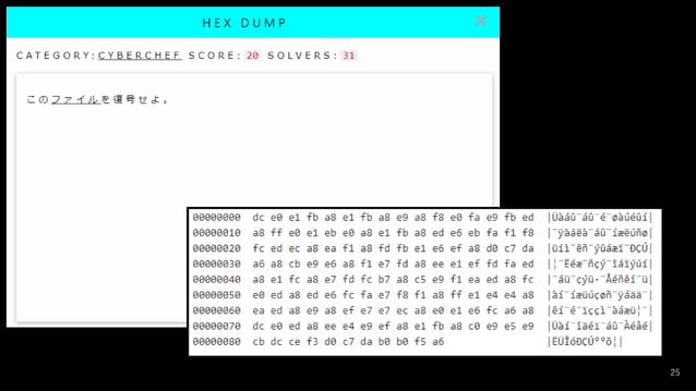 CyberChefの使い方（HamaCTF2019 WriteUp編） | PPTX | Programming Languages | Computing