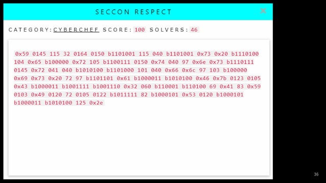 CyberChefの使い方（HamaCTF2019 WriteUp編） | PPTX | Programming Languages | Computing