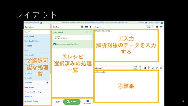 CyberChefの使い方（HamaCTF2019 WriteUp編） | PPTX | Programming Languages | Computing
