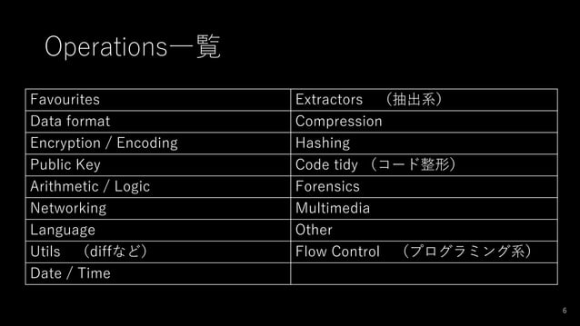 CyberChefの使い方（HamaCTF2019 WriteUp編） | PPTX | Programming Languages | Computing