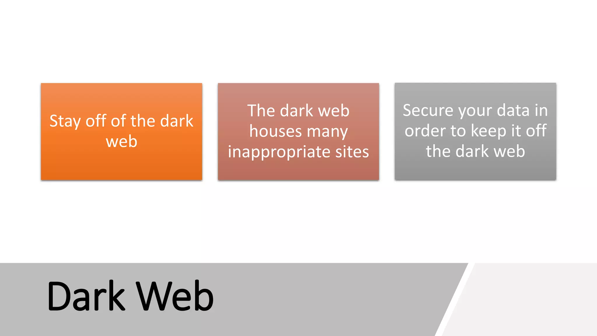 Internet Safety & Cyber chip presentation | PPTX