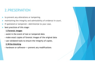 cyber_Evidence collection steps: 1. Identification 2. Preservation 3 ...