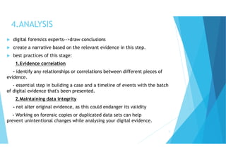cyber_Evidence collection steps: 1. Identification 2. Preservation 3 ...