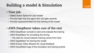 AWS Stockholm Meetup June 2019 - Cybercom DeepRacer story | PPT